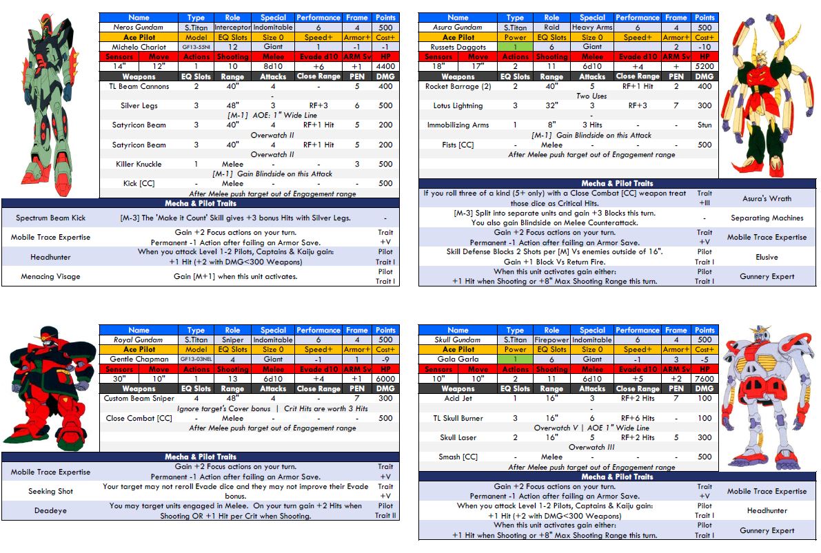 VER9 Preview – G Gundam and Wing – MechaStellar