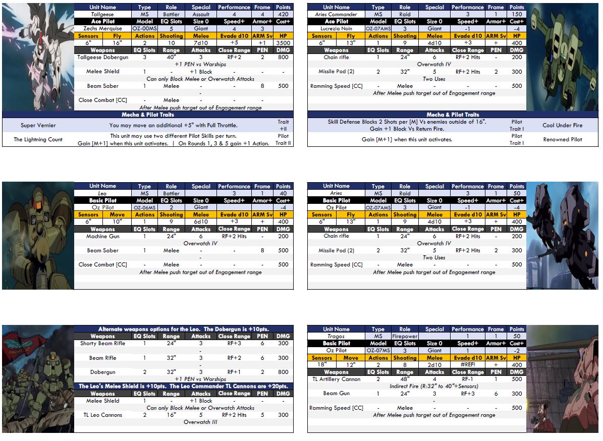 VER9 Preview – G Gundam and Wing – MechaStellar